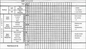 2am on the Stroke Unit - CHSS eLearning