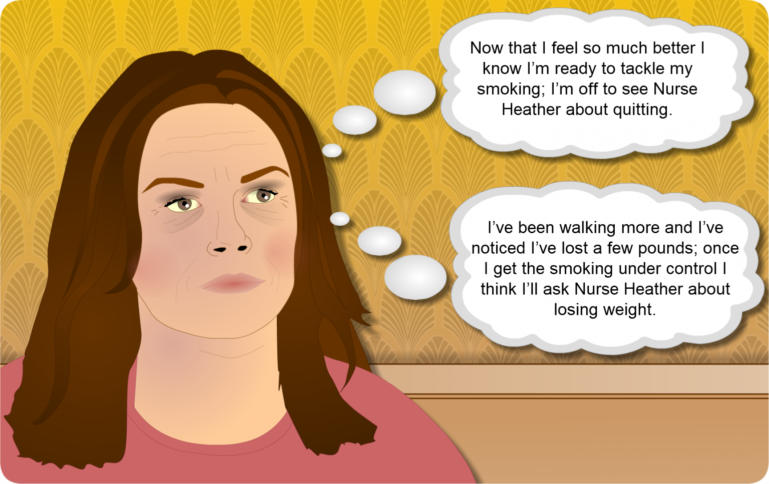 Other factors - CHSS eLearning