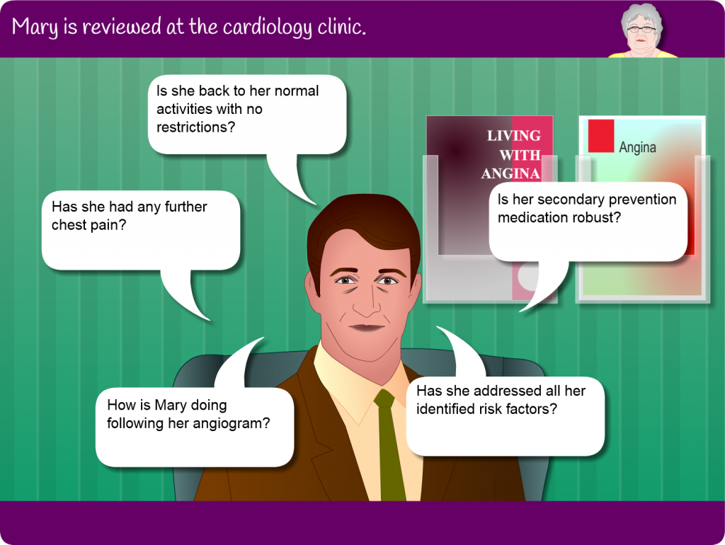 Case 2: Mary Archives - CHSS eLearning