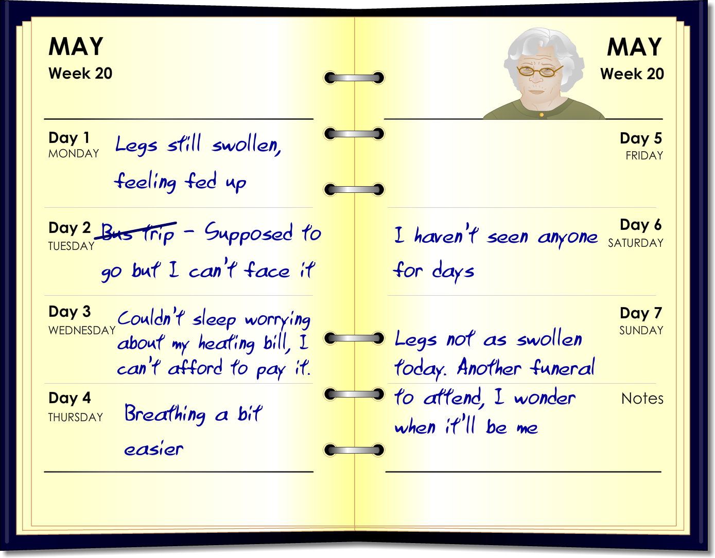 The HF nurse visits Molly - CHSS eLearning