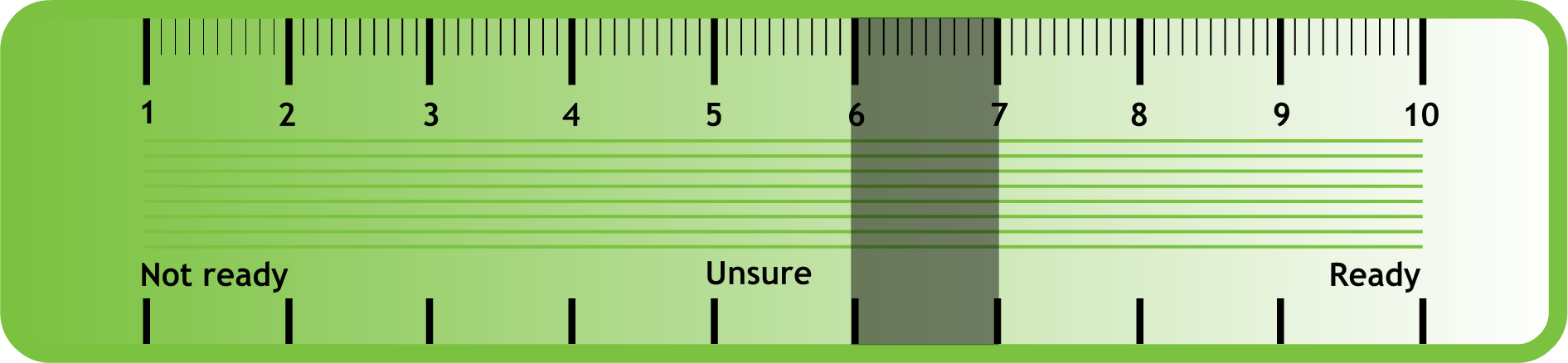 Cardiac rehabilitation (CR) assessment - CHSS eLearning