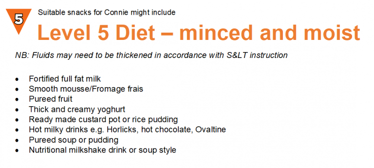 Snacks - CHSS eLearning