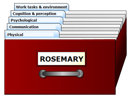 How does stroke impact work? - CHSS eLearning