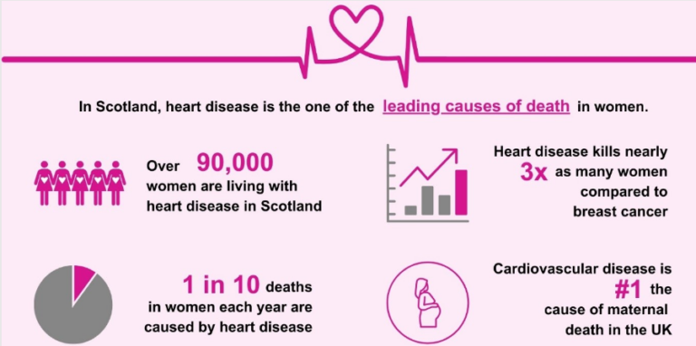 Background - CHSS eLearning
